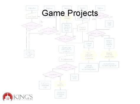 Game Projects Adventure Story String Manipulation Replace Key