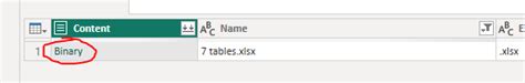 Solved How To Append Excel Sheets With Wildcard Microsoft Fabric