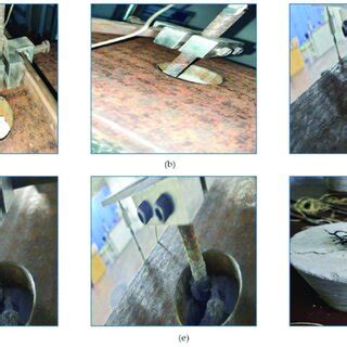 Different Views Of Failure Mode A Top B Side Download Scientific Diagram