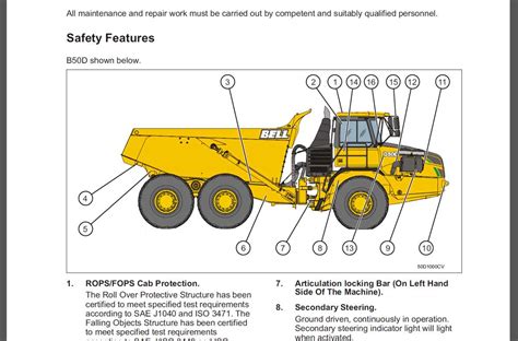 The Ultimate Guide To Using A Mini Dump Truck For Moving Logs And