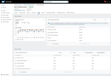 Modernes Erp Cloud Edition Sap S4hana Sap News Center