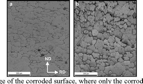 Figure 1 From The Correlation Between Grain Boundary Character And Lntergranular Corrosion