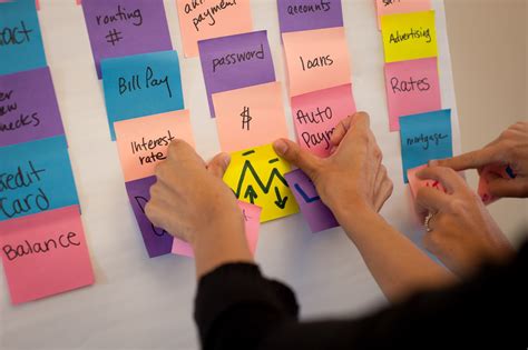 Card Sorting Tree Testing Bentley University