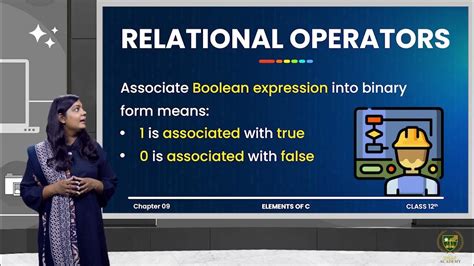 Operators In C Part 02 12th Computer Science Chp 09 Lecture No 99 Youtube
