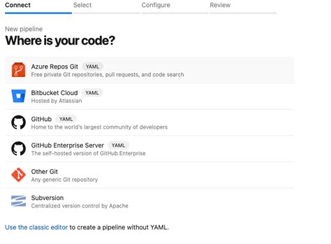 Inject Config Into Azure Devops Pipelines Cloudtruth
