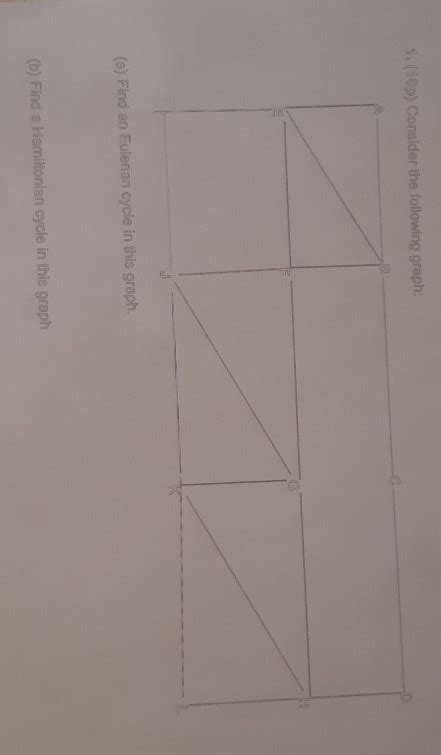 Solved Consider The Following Graph A Find An Chegg Com
