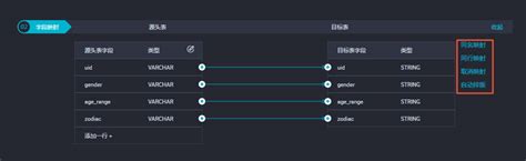 【b端】字段映射如何设计？别被大厂方案禁锢了 哔哩哔哩