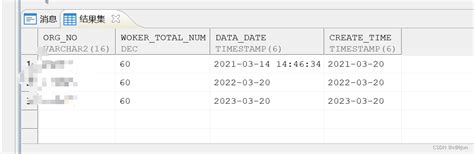 Oracle 数据库中 Full Outer Join 的作用 ？oracle Full Outer Join Csdn博客