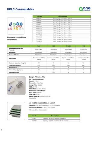 Hplc Sample Filtration Kit At Rs 2500 Kit Solvent Filtration Kit In Mumbai Id 2853963481512