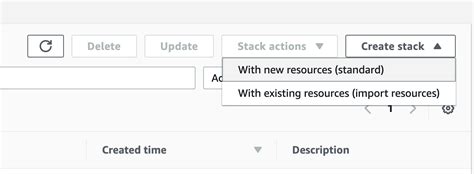 Using AWS CloudFormation To Start Stop EC RDS Instance Tech Sharing