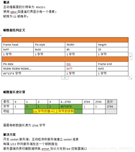 在python中写个自定义数据包协议的打包和解包测试 python 脚本之家