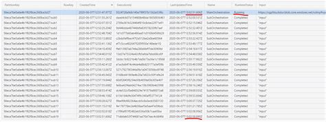 Orchestration Remains In Running Status For Several Hours · Issue 1377