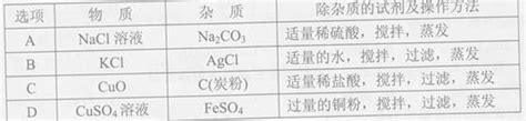 写出下列反应的化学方程式 1 铁丝在氧气中燃烧 与氢氧化钠溶液反应 青夏教育精英家教网