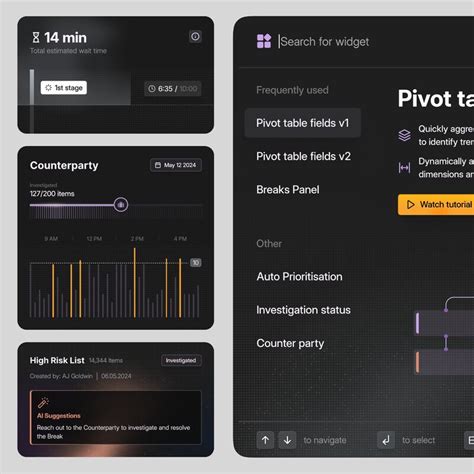 Voit Digital On Linkedin Mobiledesign Uiux Dashboarddesign