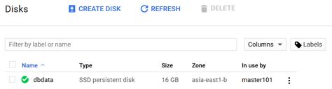Introducing New Rexray 0 8 With Docker 17 03 Managed Plugin System For Persistent Storage On