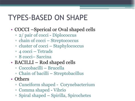 Solution I Bn Bacteriology Bacterial Morphology Types Physiology