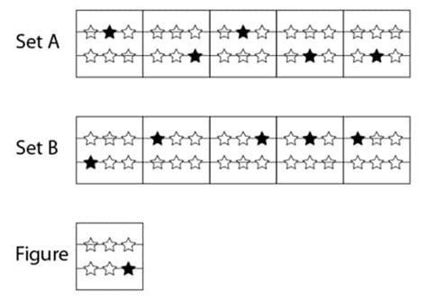 Diagrammatic Reasoning Test The Essential Preparation Guide