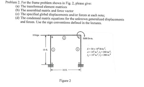 Problem For The Frame Problem Shown In Fig Chegg Com