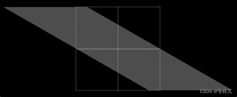 css图形化理解 扭曲函数skew css skew csdn博客