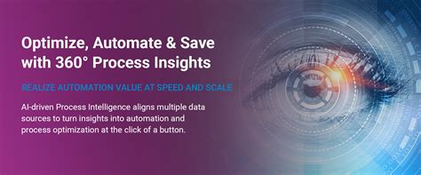 Worksoft Introduces Process Intelligence With Ai Powered