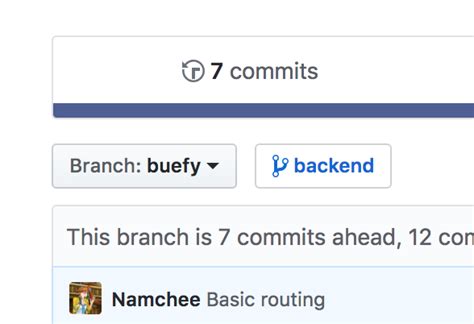Visit Default Branch Button Is Wrongly Appears · Issue 1413 · Refined Githubrefined Github