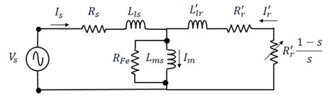 STM MC SDK AC Induction Motor In X CUBE MCSDK V Y Stm Mcu