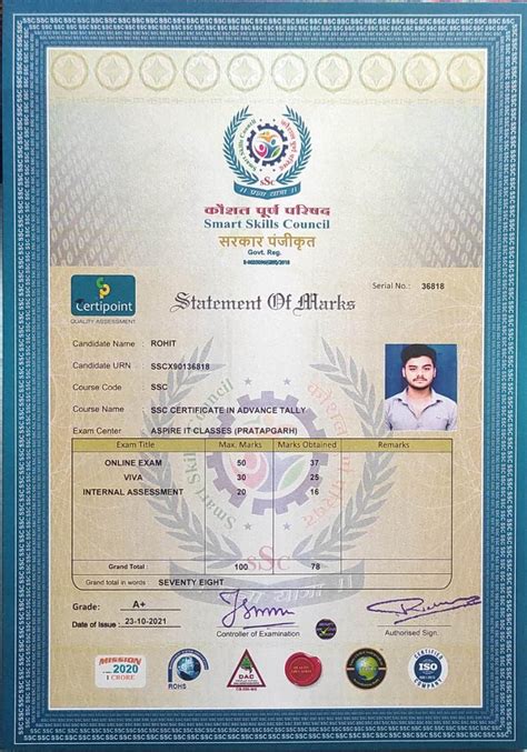 Rohit Shukla Posted On Linkedin