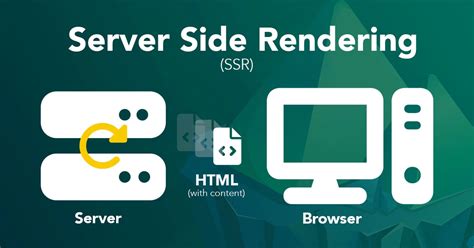 Hybrid Rendering In Nuxt Js 3 Vue School Articles
