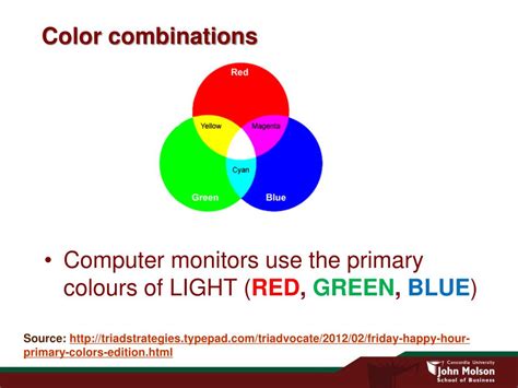 Ppt Post Module Css Powerpoint Presentation Free Download Id2602702