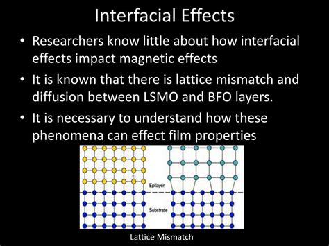 Ppt Analysis Of Ferromagnetic Multiferroic Interfaces In Epitaxial Multilayers Of Lsmo And