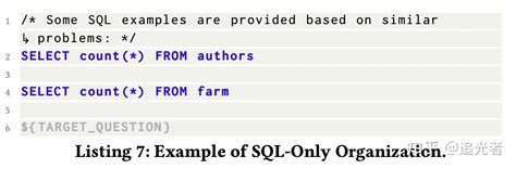 Text To Sql小白入门（十一）dail Sql教你刷spider榜单第一 知乎