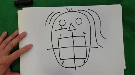 치식 치아 번호 보는 법 Youtube