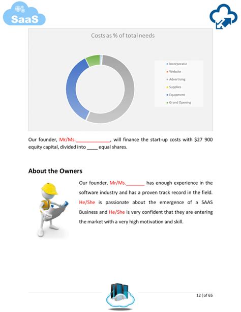 Software As A Service Business Plan