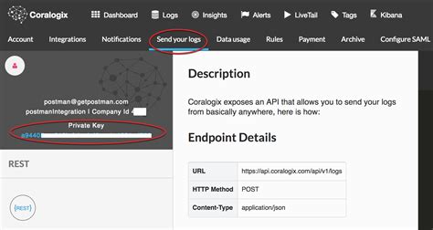 Integrate Postman With Coralogix Postman Docs