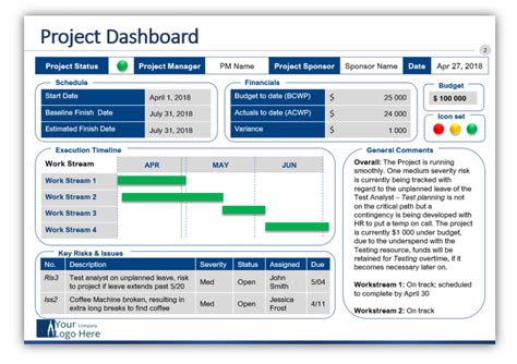 Monthly Program Report Template 1 Templates Example Templates Example