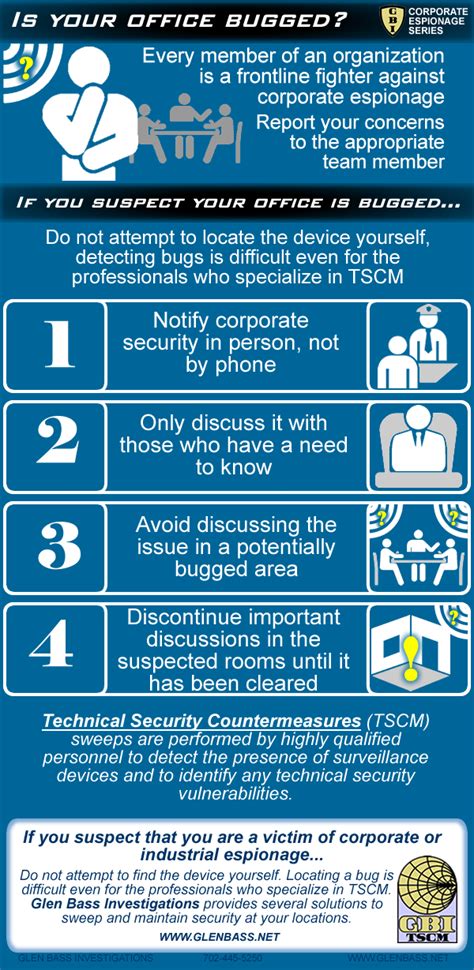 Is My Office Bugged Step By Step Corporate Bug Sweep 2022