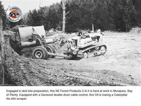 Contractormag Posted To Instagram These Shots Are From The Euclid C 6 Tractor Profile In Our