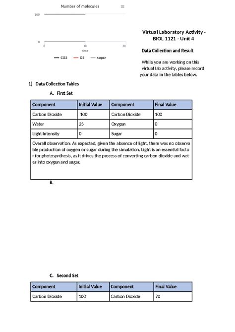Biol 1301 01 Ay2024 T3 Lab Activity Experiment 3 Data Collection And Result Virtual