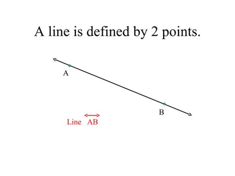 pointslinesplanesrays segments and parallel perpendicular and skew