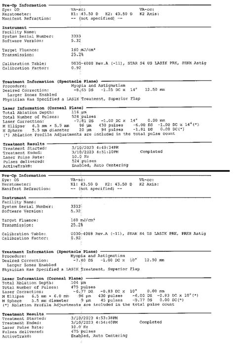 Myopia Ablation Amount Question R Lasik