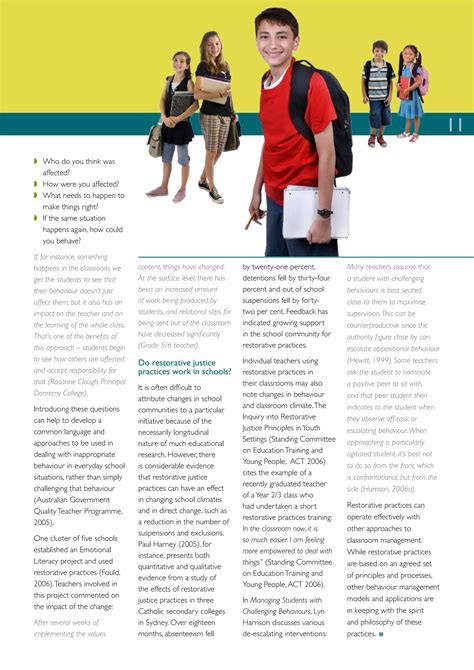 Managing Classroom Behaviour Pdf