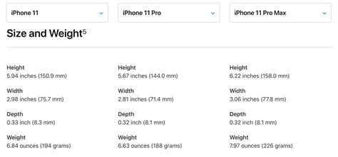 iPhone 11 & 11 Pro Size and Dimensions: How Big are the New iPhones ...