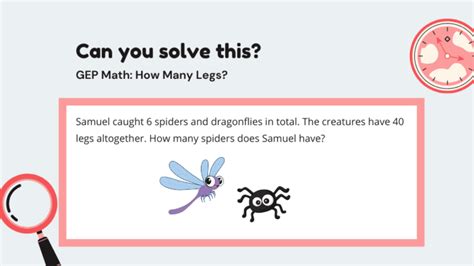 Gep Screening Test What Is It And How Do I Prepare 2023