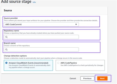 Aws Codepipeline — Alexa Skill Deployment Pipeline By Prashant Bhatasana Appgambit Medium