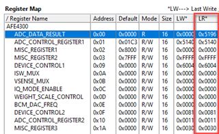 AFE4300 Problem With SPI Communication Data Converters Forum Data Converters TI E2E