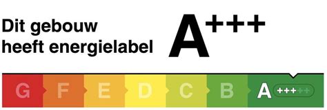 Piant Bv Toonaangevende Kunststofbewerker Produceert 100 Co2 Vrij Piant Bv