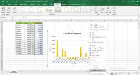 Cash Flow Diagrams Excel Introduction Uses And Creation