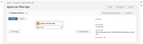 Complete Guide To VPC Flow Logs SigNoz