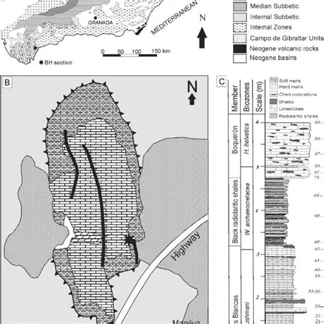 Map Shows The Location Of The Sirte Basin And Its Structural Elements Download Scientific