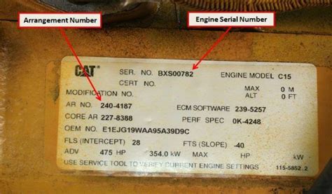 Caterpillar Serial Number Guide Tutorial Oildas